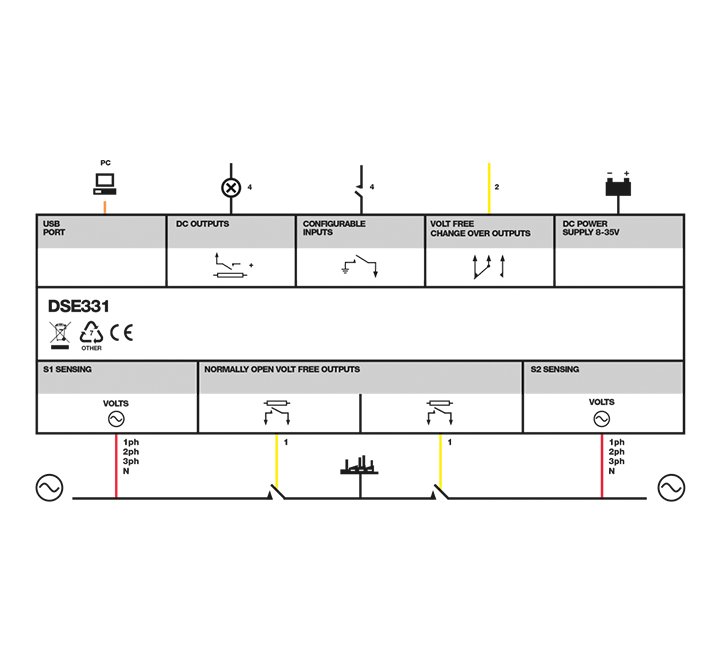 Original DSE331 | Auto Transfer Switch Control Module | Thunder Parts.